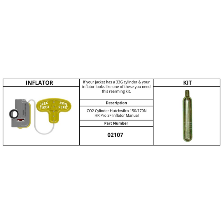 LIFE JACKET UML REARMING KIT – MANUAL – with 33G BOTTLE – Liferafts ...