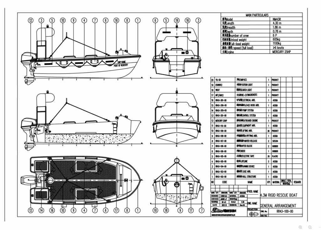 Lifeboats, Rescue Boats & Deployment Davits & Cranes – Liferafts South ...